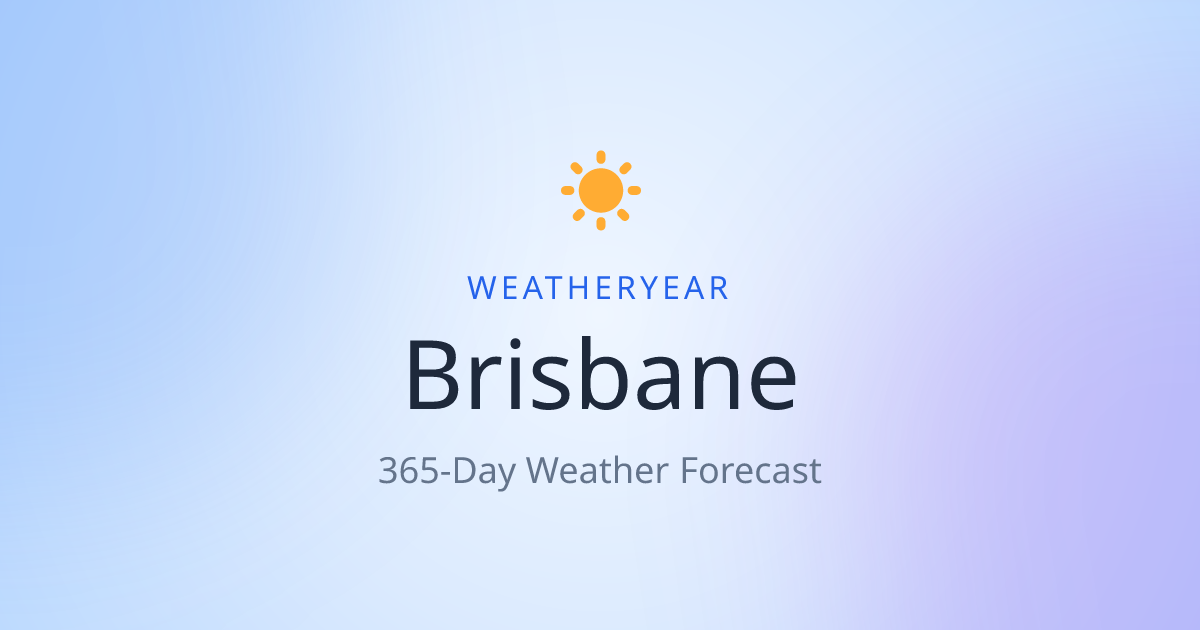 Weather in Brisbane | WeatherYear